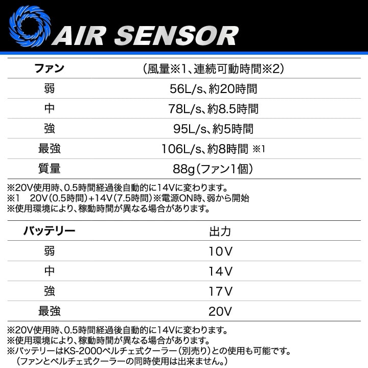 【即日発送】空調服 バッテリー ファンセット エアーセンサーneo クロダルマ KS-250 20V対応 空調作業服 作業着 ファン付きウェア対応│作業服・作業着の通販サイト│だるま商店【公式】