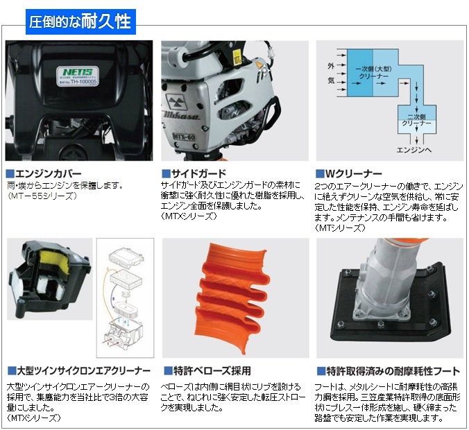 三笠産業 ランマー 静音型 MT-55H-SS NAMBU SHOP