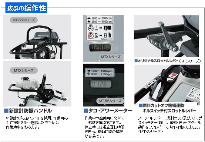 三笠産業 ランマー 静音型 MT-55H-SS NAMBU SHOP