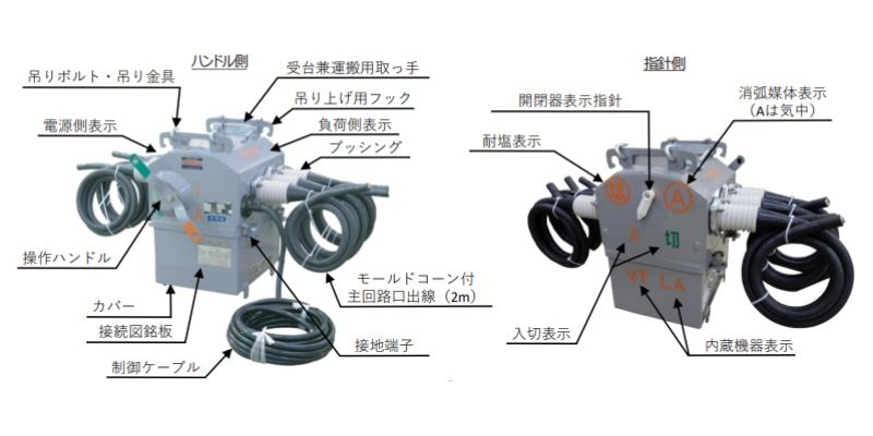 PAS（気中負荷開閉器）｜cableMART（ケーブルマート）