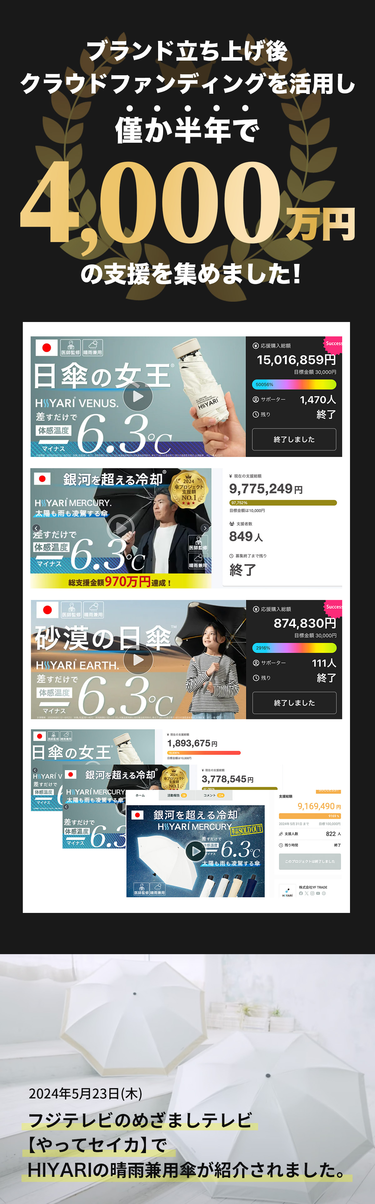 熱中症・暑さ対策に - 放射冷却×完全遮光100%日傘｜HIYARI