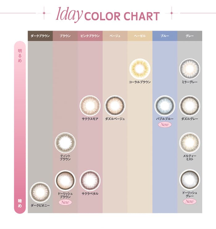 MOLAK1day(モラクワンデー)商品一覧