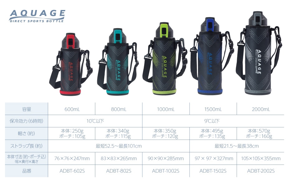 ダイレクトボトルポーチ adbt-pc 600ml 800ml 1000ml 1500ml 2000ml ショルダー付き ADBT-602S ...