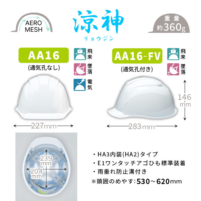 DICヘルメット 涼神 AA16-FV (通気孔あり) 遮熱ホワイト ヒートバリア＆エアロメッシュ 軽量 ｜物流マルシェ