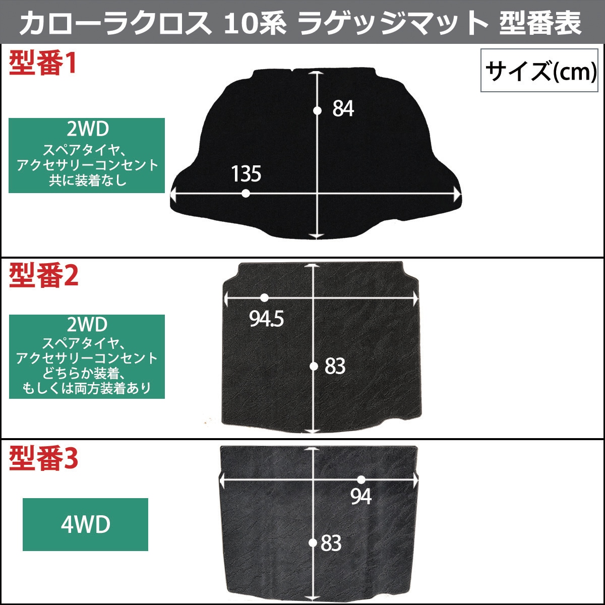 トヨタ 新型 カローラクロス 10系 ZSG10 フロアマット ＆ ラゲッジマット DXシリーズ 社外新品 | DIプランニング
