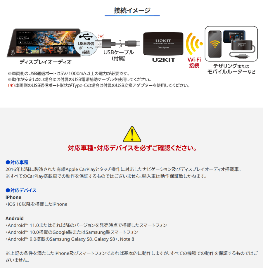 【送料無料】U2KIT データシステム カーエンターテイメントアダプター 2016年以降有線CarPlay ディスプレイオーディオ カーナビ搭載車専用 YouTube / Netflix など ...