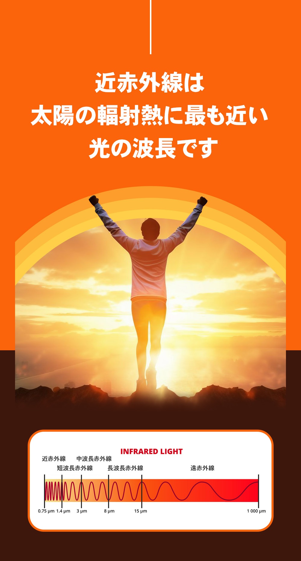 Peach Tech赤外線ケア