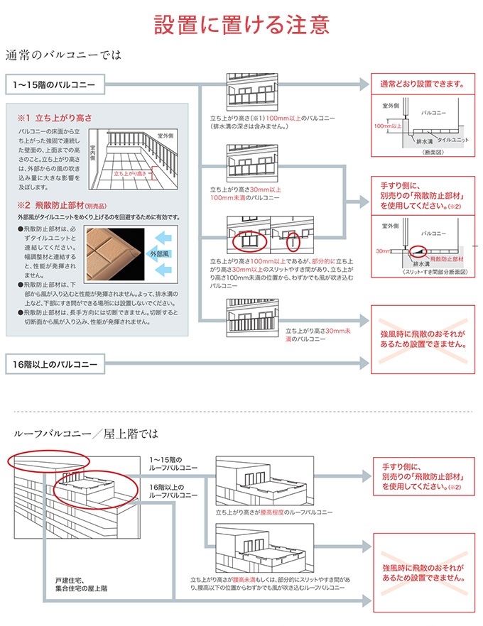 ベランダ華やぐ タイル バーセアMU 4分割 (10枚セット) ベランダ タイル ジョイント テラス屋外 庭 敷くだけ/簡単 設置 DIY ...