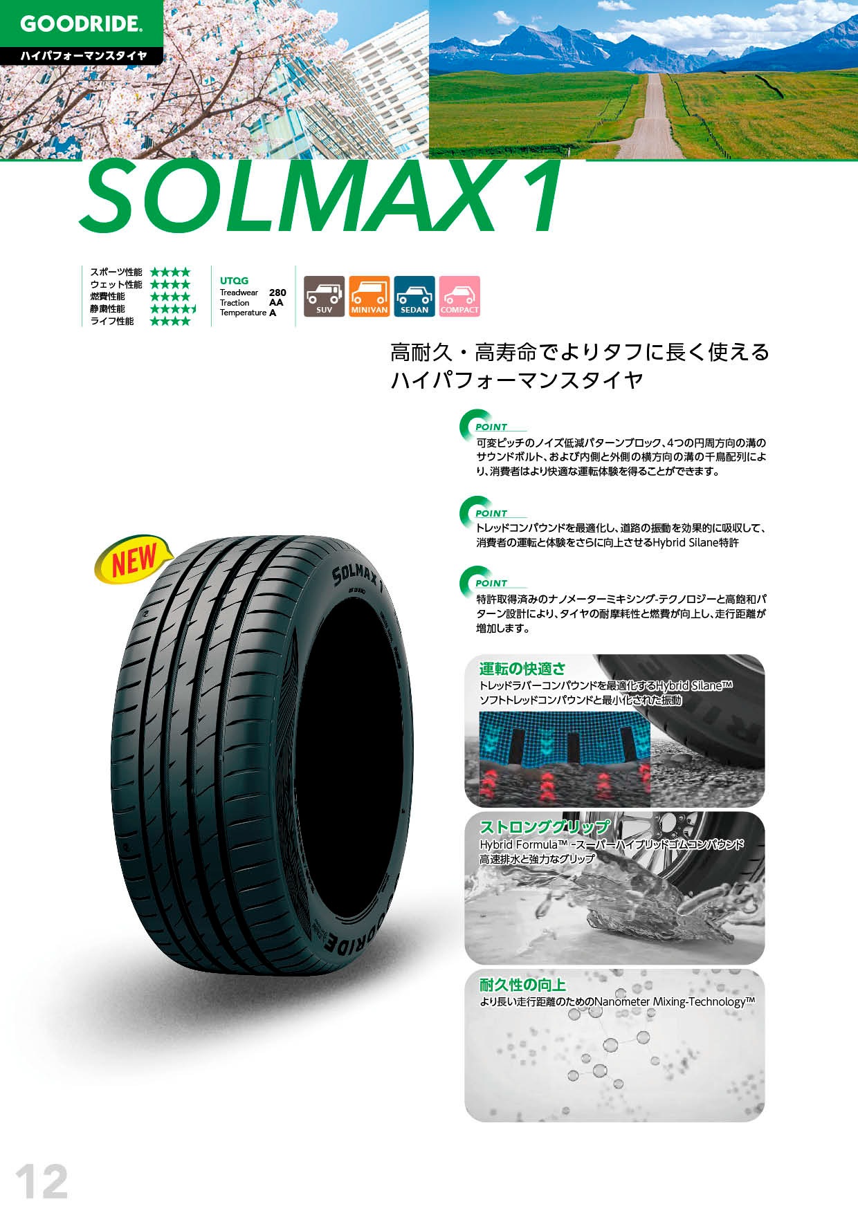 GOODRIDE JAPAN株式会社 | SOLMAX（ハイパフォーマンスタイヤ）