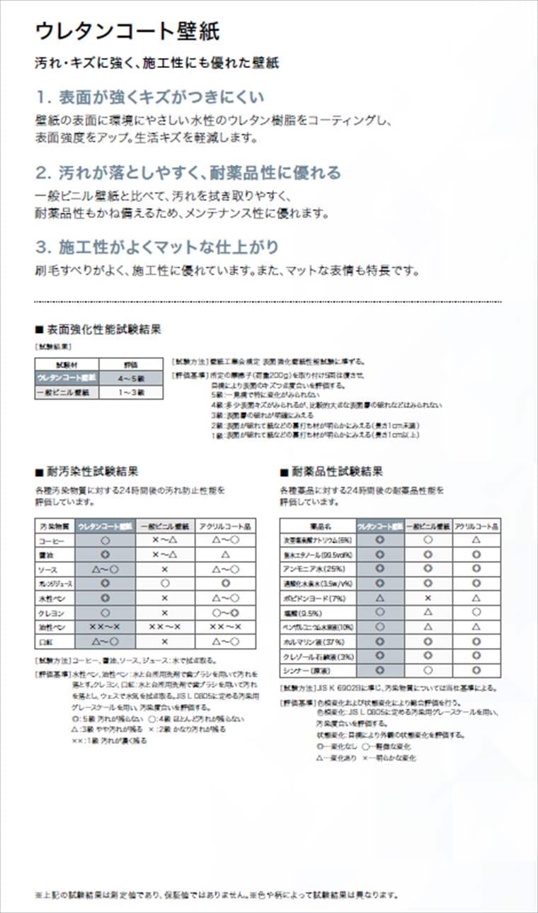 サンゲツ Naturescape 14色 TH32028～TH32041 FAITH フェイス 2022-2025 生のり付き壁紙（購入単位 ...