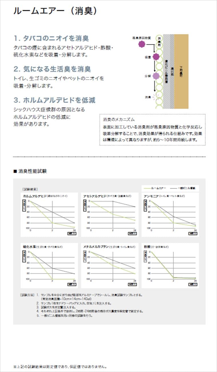 サンゲツ Naturescape 13色 TH32001～TH32013 FAITH フェイス 2022-2025 生のり付き壁紙（購入単位 ...