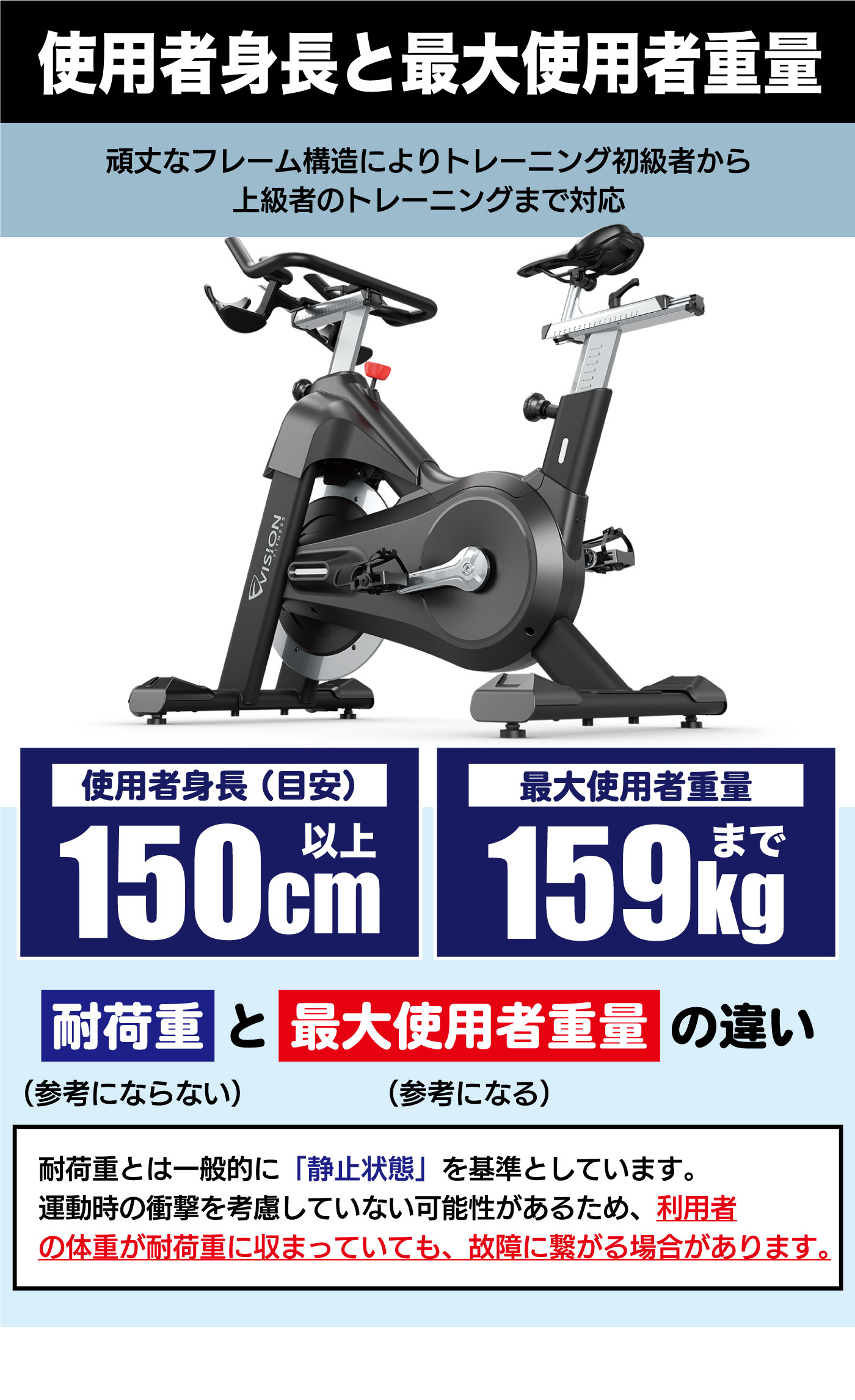IC700／業務用スピンバイク（インドアサイクル トレーニングバイク）〈VISION（ビジョン）FITNESS〉《ジョンソンヘルステック ...