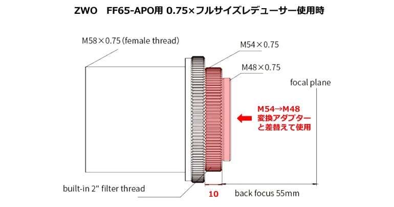 ZWO M54-M54-7.5/M54-M54-10アダプター ｜ 天体望遠鏡・双眼鏡等の光学機器専門店【ネイチャーショップKYOEI・東京店】