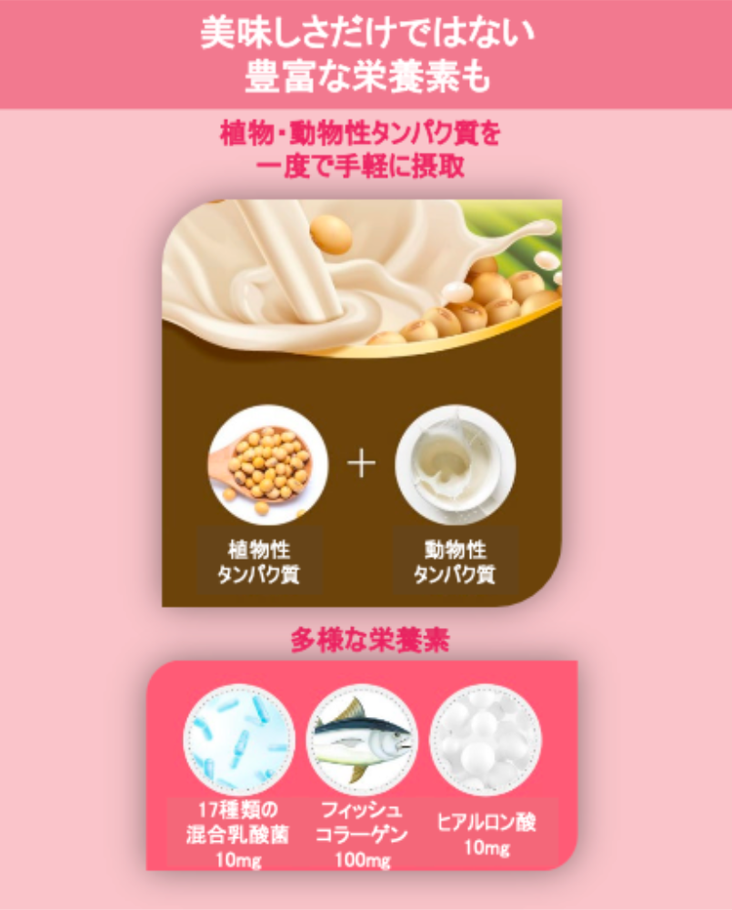 SHAKE BABY シェイクベイビー プロテイン A080 イチゴ味 ボトルタイプ 750g | 健康食品・サプリメント,SHAKE ...