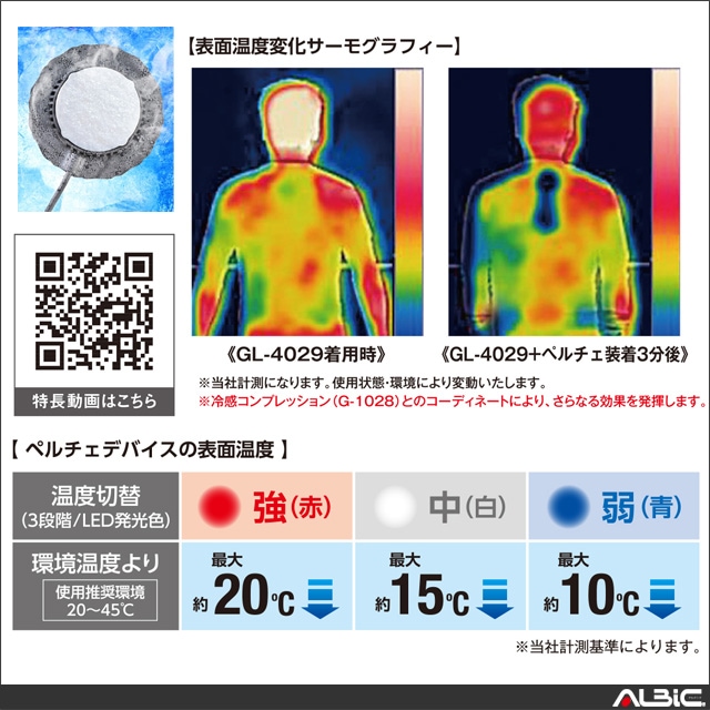 2.4A対応_【GP834】24年型ペルチェ単品(ボルトクールライト)