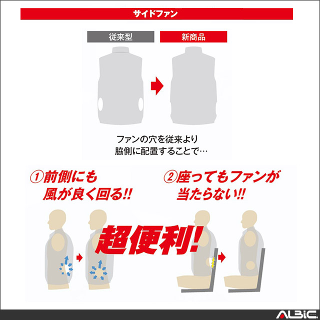 空調服 XE98033 フルハーネス対応遮熱サイドファン半袖ブルゾン 7.2vバッテリーセット