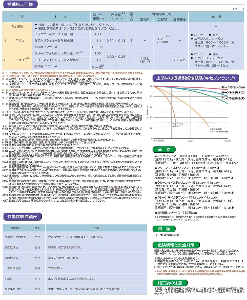エスケー化研 ミラクプライマーSR 4kg/15kgセット＜FRP製受水槽外面塗装用プライマー＞ 通販｜ものいち