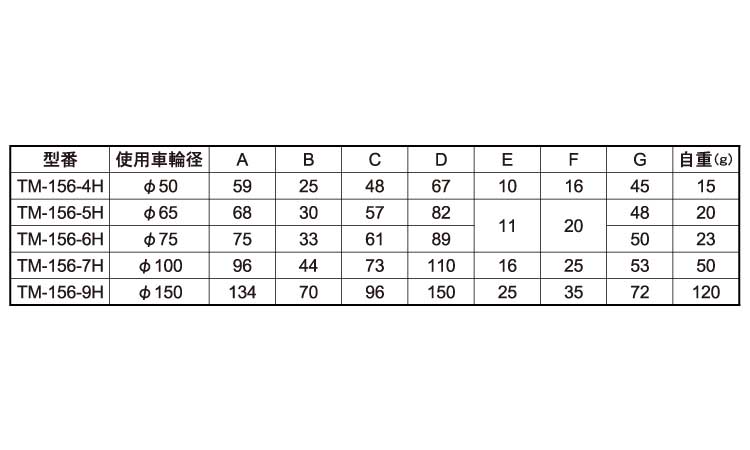 TM－156－4H 《標準(または鉄)/生地(または標準)》 | 金具類,標準(または鉄),生地(または標準),栃木屋 | ネジショップ