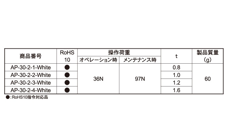 AP－30－2－4－WHITE 《標準(または鉄)/生地(または標準)》 | 金具類,標準(または鉄),生地(または標準),タキゲン製造 ...