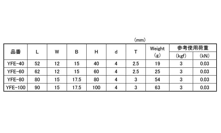 シートフック E 《ｽﾃﾝﾚｽ(303､304､XM7等)/生地(または標準)》 | 金具類,ｽﾃﾝﾚｽ(303､304､XM7等),生地(または標準),水本機械製作所 | ネジショップ