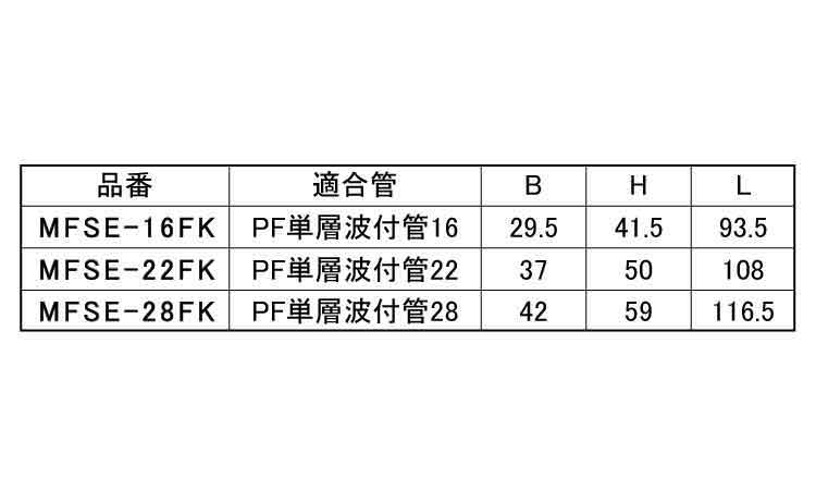 MFSE－22FK 《標準(または鉄)/生地(または標準)》 | 特殊ねじ・ﾊﾞﾈ・端子･ﾍﾞｱﾘﾝｸﾞ,標準(または鉄),生地(または標準 ...