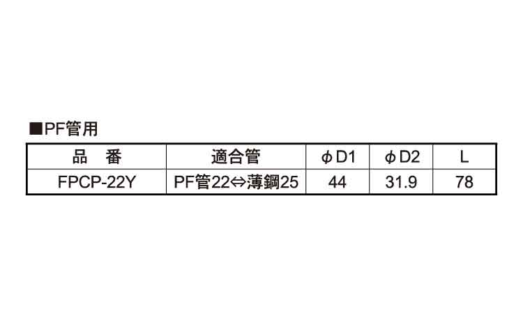 FPCP－22Y 《標準(または鉄)/生地(または標準)》 | 特殊ねじ・ﾊﾞﾈ・端子･ﾍﾞｱﾘﾝｸﾞ,標準(または鉄),生地(または標準),未来工業 | ネジショップ