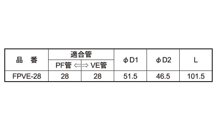 FPVE－28 《標準(または鉄)/生地(または標準)》 | 特殊ねじ・ﾊﾞﾈ・端子･ﾍﾞｱﾘﾝｸﾞ,標準(または鉄),生地(または標準),未来工業 | ネジショップ