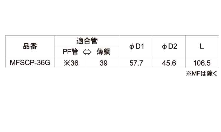 MFSCP－36G 《標準(または鉄)/生地(または標準)》 | 特殊ねじ・ﾊﾞﾈ・端子･ﾍﾞｱﾘﾝｸﾞ,標準(または鉄),生地(または標準 ...