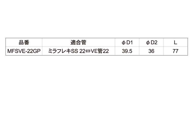 MFSVE－22GP 《標準(または鉄)/生地(または標準)》 | 特殊ねじ・ﾊﾞﾈ・端子･ﾍﾞｱﾘﾝｸﾞ,標準(または鉄),生地(または標準 ...