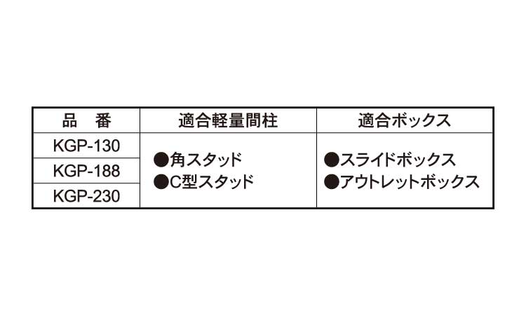 KGP－230 《標準(または鉄)/生地(または標準)》 | 特殊ねじ・ﾊﾞﾈ・端子･ﾍﾞｱﾘﾝｸﾞ,標準(または鉄),生地(または標準),未来工業 | ネジショップ