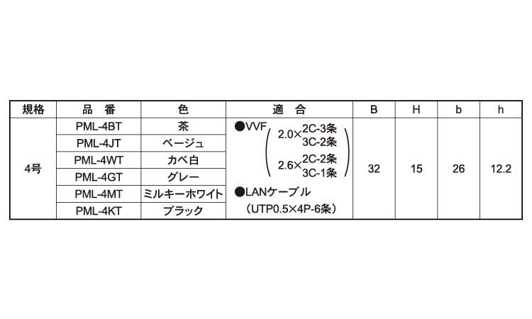 PML－4BT 《標準(または鉄)/生地(または標準)》 | 特殊ねじ・ﾊﾞﾈ・端子･ﾍﾞｱﾘﾝｸﾞ,標準(または鉄),生地(または標準 ...