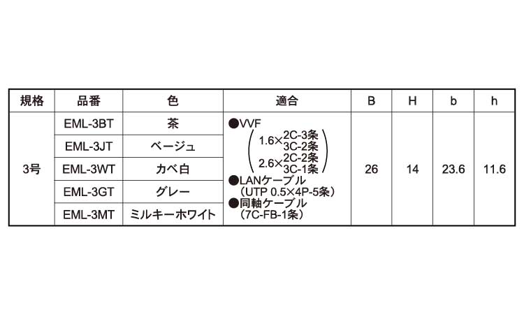 EML－3JT 《標準(または鉄)/生地(または標準)》 | 特殊ねじ・ﾊﾞﾈ・端子･ﾍﾞｱﾘﾝｸﾞ,標準(または鉄),生地(または標準 ...