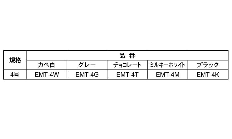 EMT－4M 《標準(または鉄)/生地(または標準)》 | 特殊ねじ・ﾊﾞﾈ・端子･ﾍﾞｱﾘﾝｸﾞ,標準(または鉄),生地(または標準),未来 ...