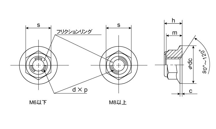 U 303 304 XM7 303 304 XM7 U 303 304 XM7 303 304 XM7