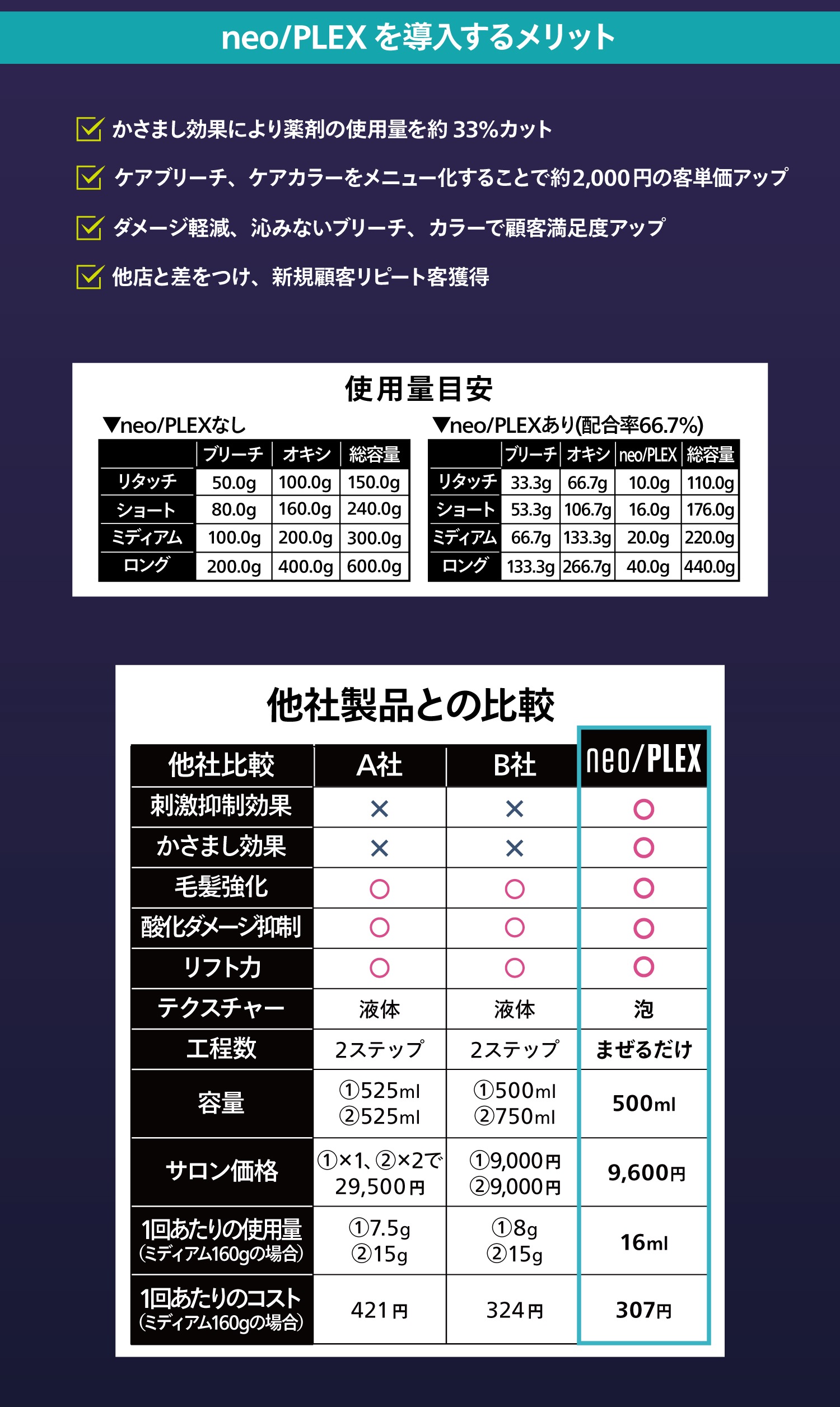 neosla | neosla neo/PLEX（ネオスラ ネオプレックス）