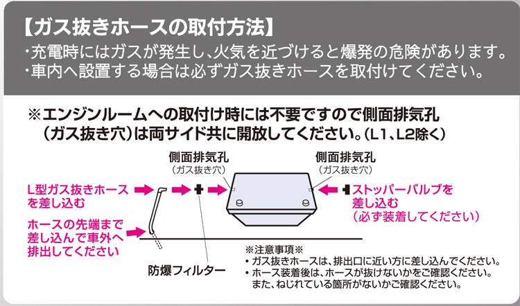 HV-L0 G&Yu ハイブリッド車補機用バッテリー液式タイプ 40Ah 20時間率容量 充電器 | バッテリー(電源),スターティングバッテリー,G&Yu バッテリー,ハイブリッド車補機用 ...