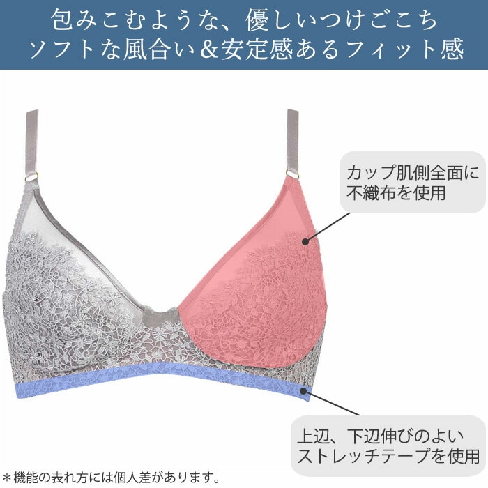 ワコール Wacoal ワコールベーシック 01グループ (A90.A95.B90.B95.C90.C95カップ) ノンワイヤーブラジャーメール便1点まで BXC101Q 【P】