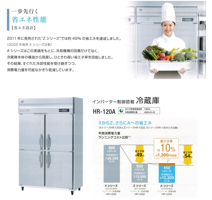 ホシザキ タテ型冷蔵庫 HR-120A-1-ML (旧型番 HR-120A-ML ) インバーター制御 ワイドスルータイプ 幅1200×奥行800×高さ1910(～1940)(mm) 業務用 ...