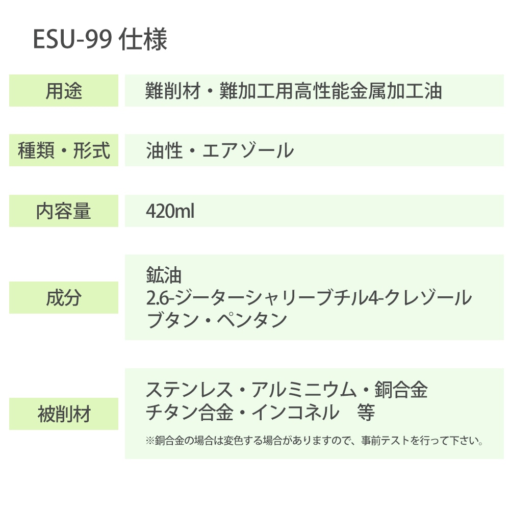 友和 塩素フリー タッピングスプレー 切削作業用 ESU-99 420ml ( アウトレット品 ) | アウトレット品 | 工具の三河屋 本店