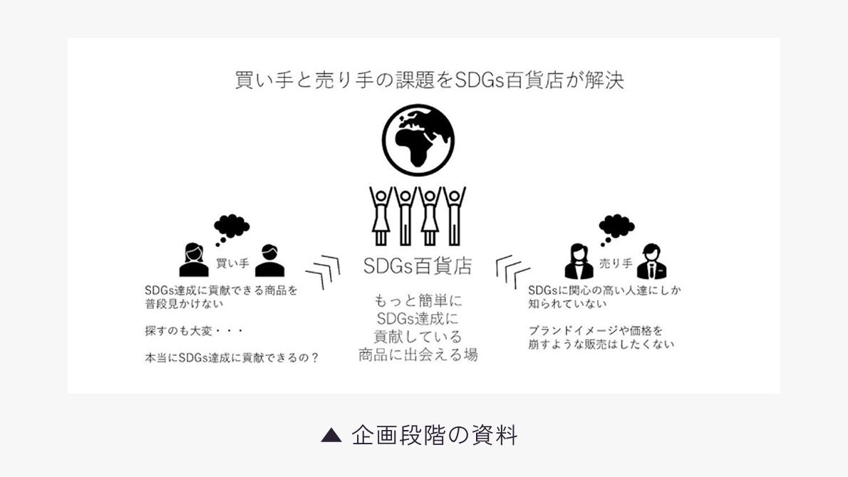 未来の子供たちのために。SDGs百貨店に込めた思いとは。｜サステナブル通販【SDGs百貨店】