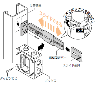 KGP-130EZ 未来工業 軽量間仕切り用 調整固定バー(スライド金具付)10個入 即配・速配ならプロ向け電材・照明器具オンラインショップのタロトデンキにお任せください。