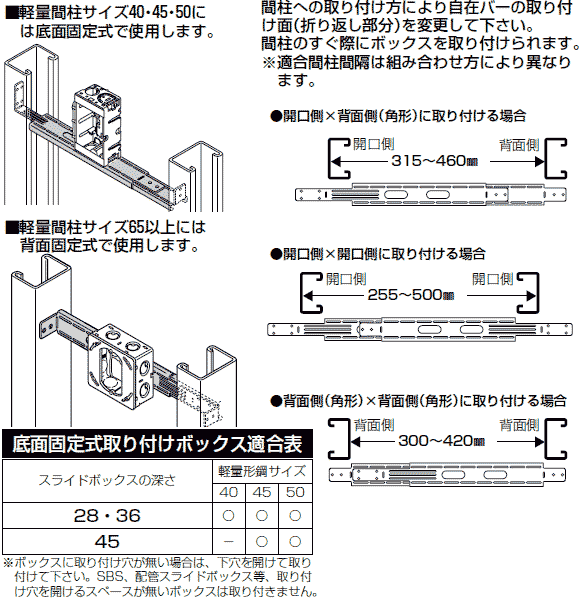 KGP-450U 未来工業 軽量間仕切り用 自在バー(10個入) 即配・速配ならプロ向け電材・照明器具オンラインショップのタロトデンキにお任せください。