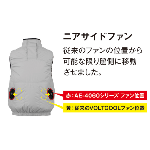 コーコス信岡 AE-4060 空調風神服 ボルトクール 半袖ブルゾン RD9410PH RD9590PJ 24V仕様 ななめファン・バッテリーセット(ハイパワーファン2個・ファン用ケーブル ...