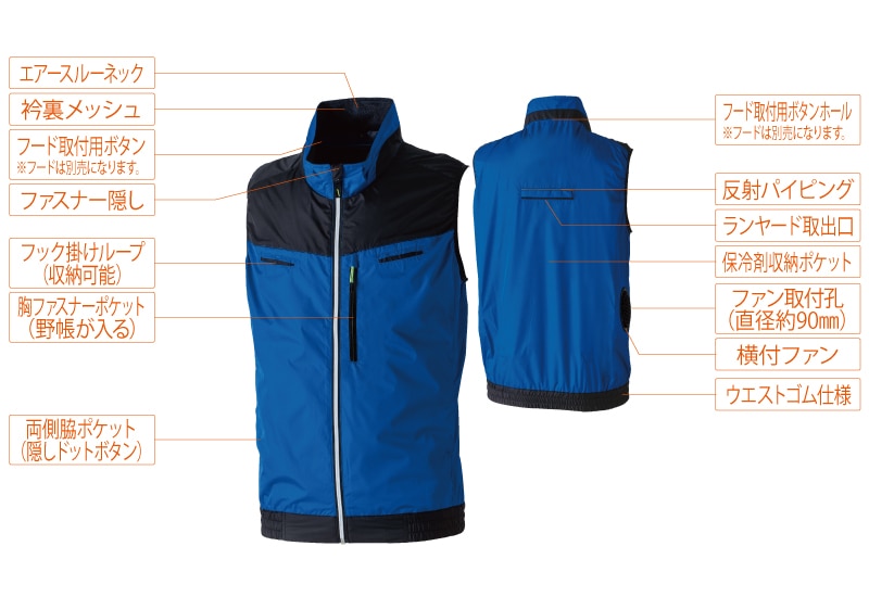 桑和 7369-06 ファン付き作業服 ベスト(ファン別売り) 春夏 遮熱 UVカット フルハーネス対応 サイドファン仕様 2025新作｜作業 ...