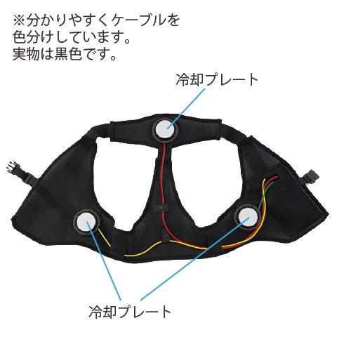 ジーベック 33008 ペルチェベストセット(バッテリー付) フルセット (ペルチェベスト・ペルチェデバイス・モバイルバッテリー・断熱シート・充電コード) 2025年新商品 ｜作業着・作業服の ...