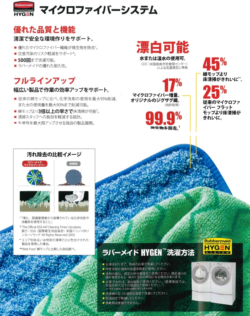 Rubbermaid（ラバーメイド） HYGEN マイクロファイバー ウェットパッド | モップ・ラーグ | ユダオンラインショップ（株式会社ユダ）