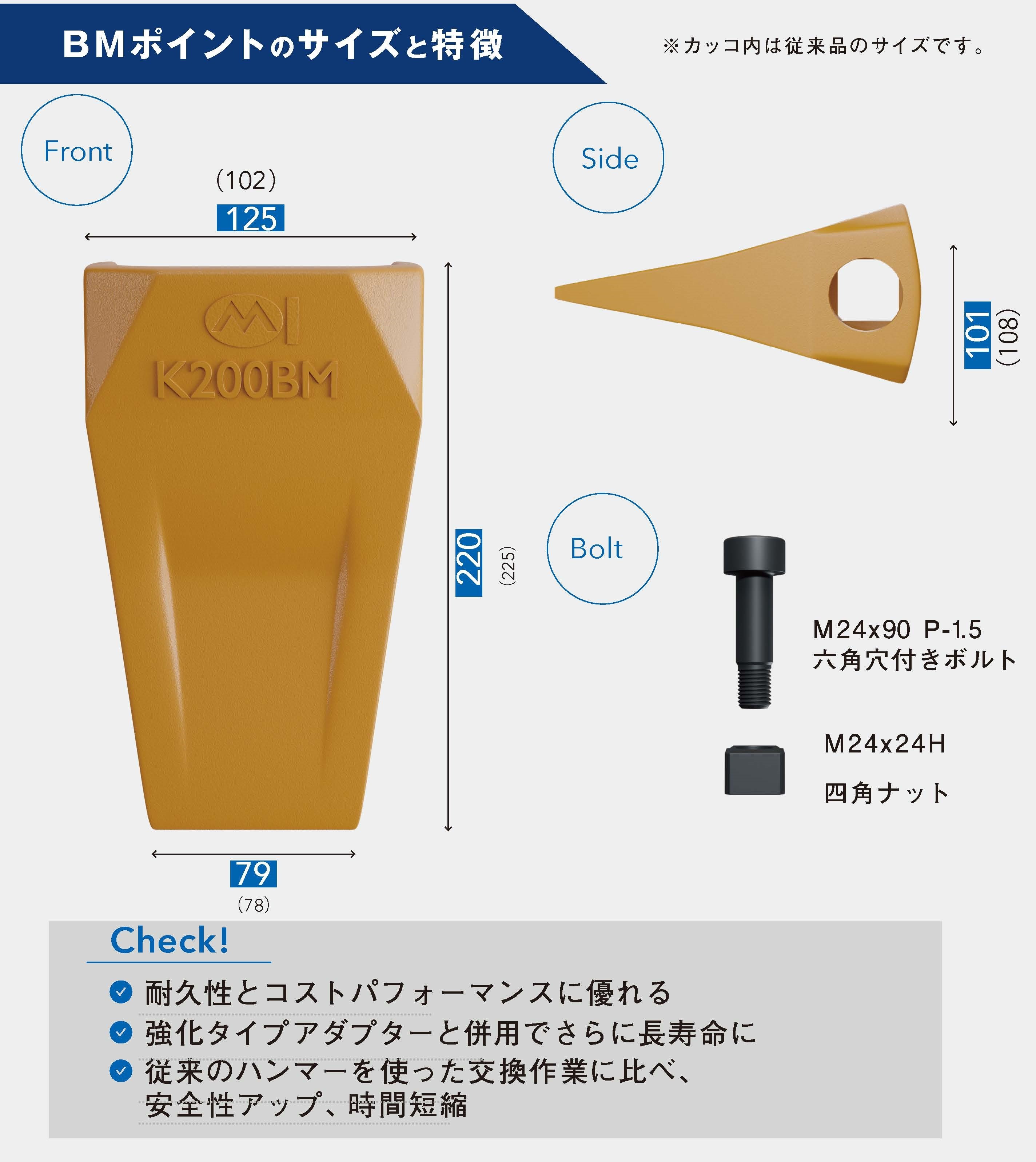 BM POINT｜ボルト式ポイント