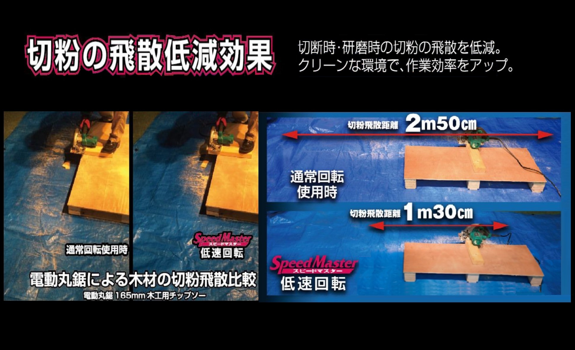 ブレーカー式 スピードコントローラー スピードマスター [ SM-20A ] | スピードコントローラー | 株式会社ZONE