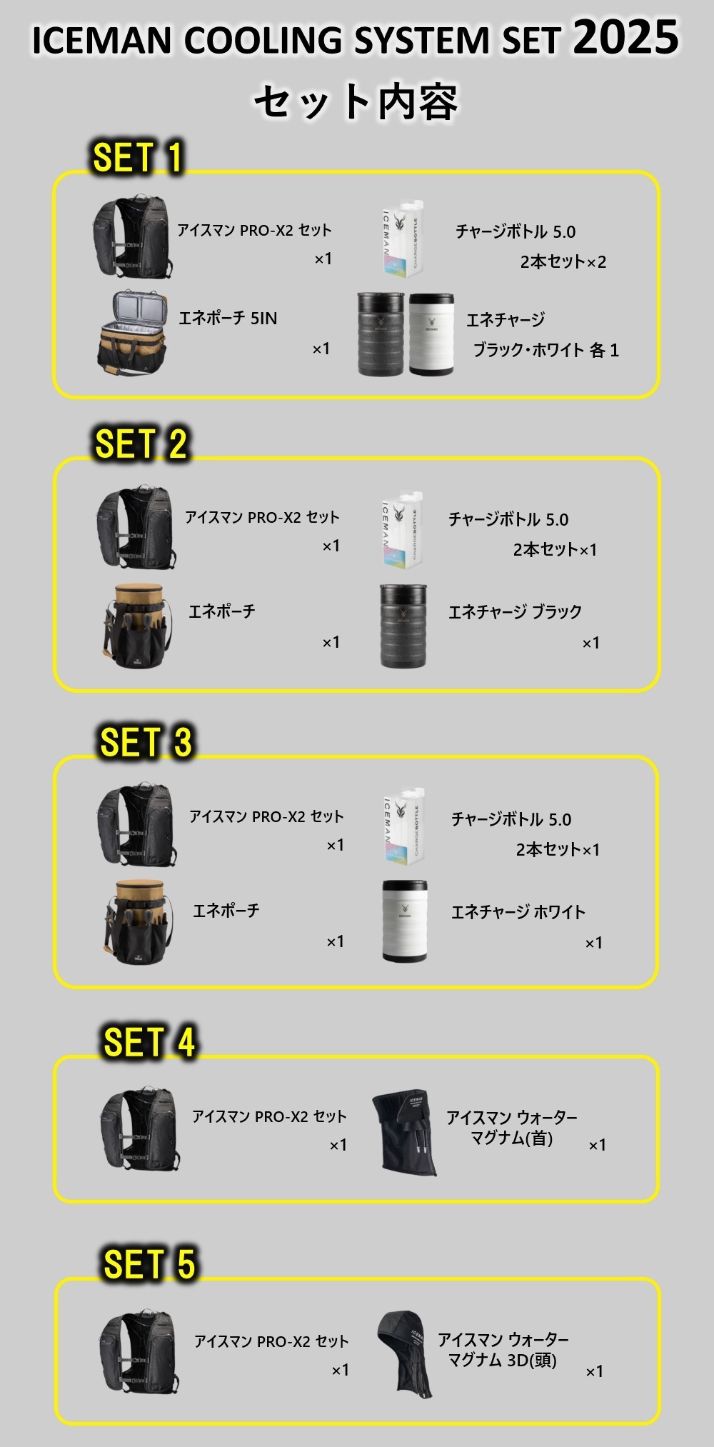 2025年モデル 】ICEMAN COOLING SYSTEM SET 1～11 アイスマンPRO-X2 ウォーターマグナム エネチャージ ...